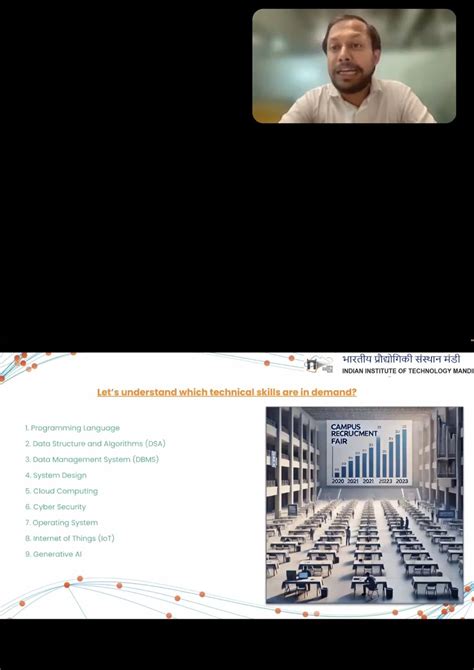 Attended Iit Webinar On Tech Skills For High Paying Jobs Sambit Kumar Tripathy Posted On The