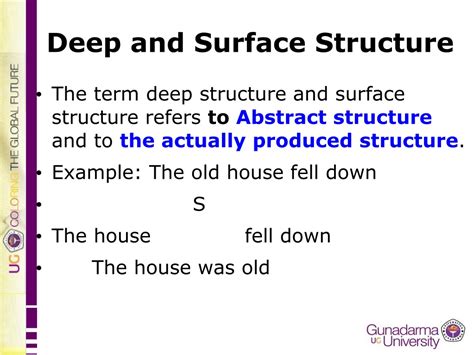 Ppt Syntax A Linguistic Explanation Powerpoint Presentation Free Download Id 9446515