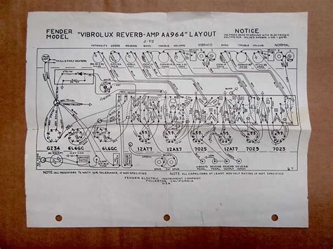 The Ultimate Guide Understanding The Fender 68 Custom Vibrolux Reverb