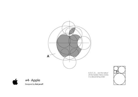 20 Famous Brand Logos Constructed In Grid Systems Logo Design