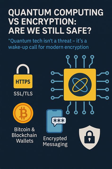 quantumcomputing cybersecurity encryption flutterdev postquantum