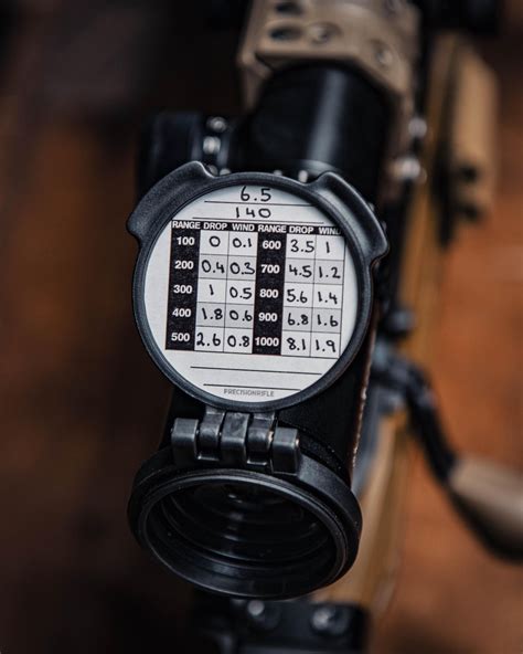 Scope Dope Sticker Set Of 3 Rifle Data Card For Inside Scope Cap Etsy