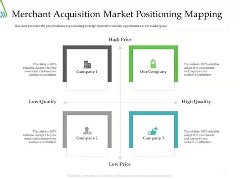 Mapping Transaction Flows Powerpoint Templates Slides And Graphics