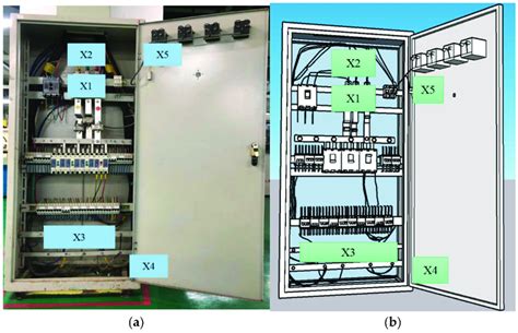 Hazard Distribution Area A Real Scene B Image Test Download