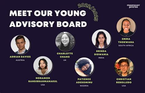 Brinda Didwania On Linkedin Im Honoured And Humbled To Share That I