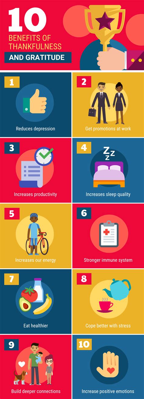 30 Free Infographic Templates To Download For Free Venngage 30 Free