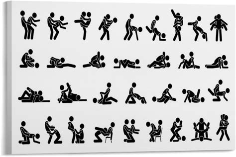 Wzxjjd Periodic Table Of Sex Poster 58 Positions Rare