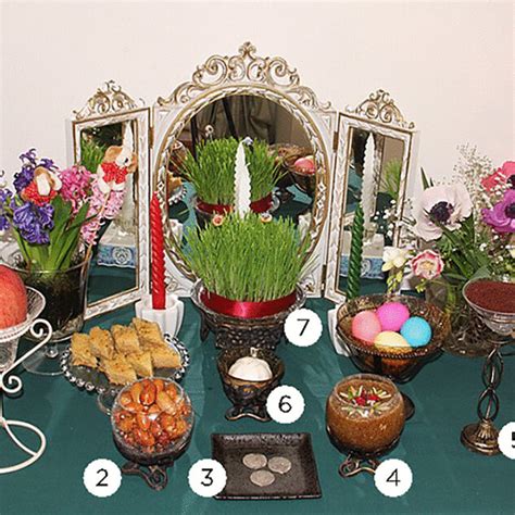An Example Of The Persian Haft Seen Setting Showing The Various