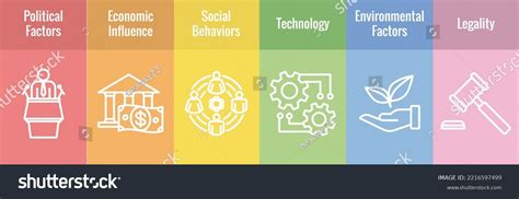 Company Analysis Pestel Methods Icon Set Stock Vector Royalty Free