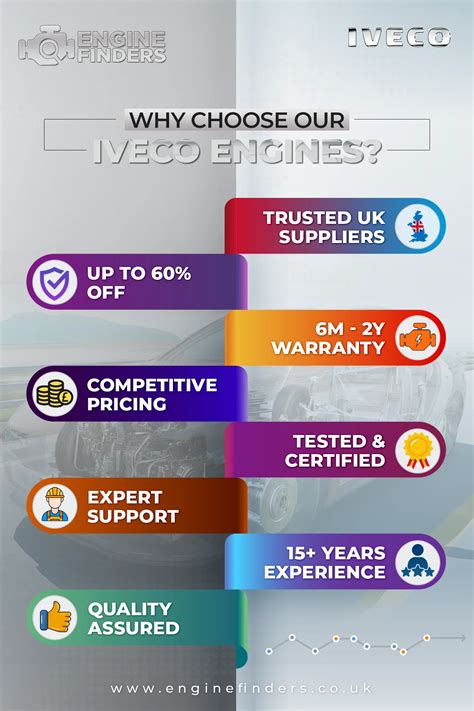 Rebuilt Iveco Engine For Sale Save Up To 60