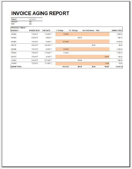 Invoice Aging Report Template For Excel Download File