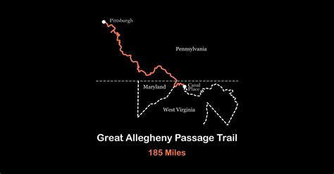 The Gap Rail Trail Adventure Sticker Teepublic