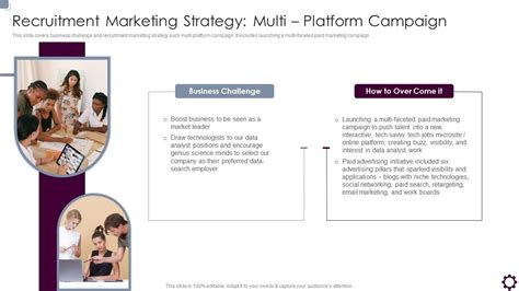 Employee Value Proposition Recruitment Marketing Strategy Multi