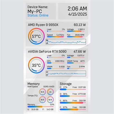 Aida64 Sensor Panel Skin Template 600x1024 Portraitx2 Abstract Tri