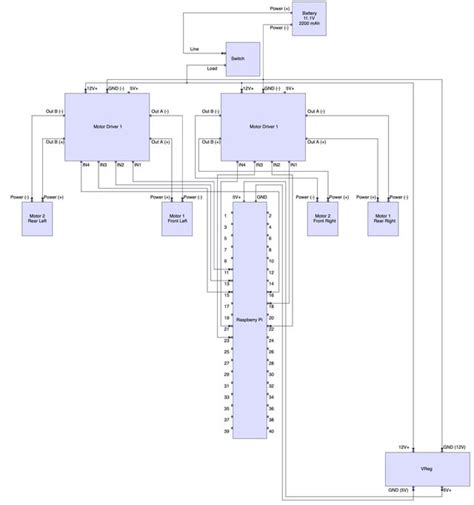 The Finished Rc Car Electrical Schematic R Behindengineering
