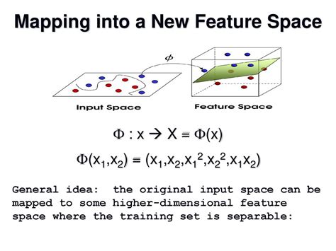 Support Vector Machines And Kernels Ppt Download