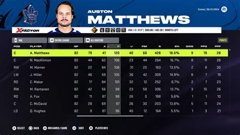 Papi Going Off R Eanhlfranchise