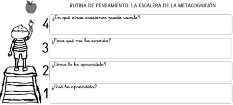 Escalera Metacognitiva Worksheet Artofit