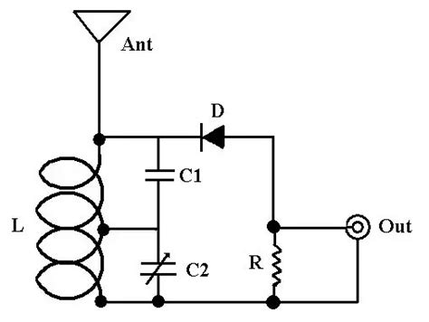 Linear Diode Detector Circuit