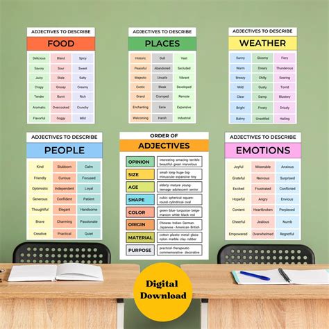 Adjective Posters For English Learning Educational Printable Wall Art
