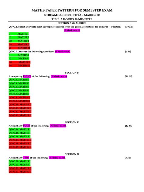 Maths Paper Pattern For Semester Exam Pdf