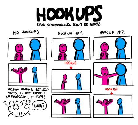 Pin By Leon On Art Resources Anatomy Comic Book Layout Comic