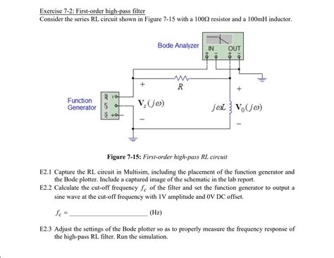 Solved Exercise 7 2 First Order High Pass Filter Consider