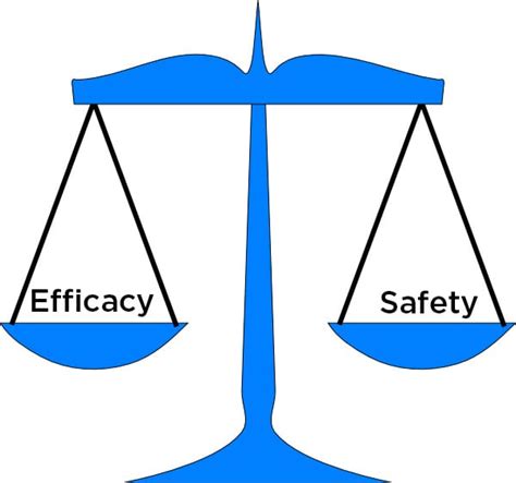 Toward The Definition Of Efficacy And Safety Criteria For Advancing