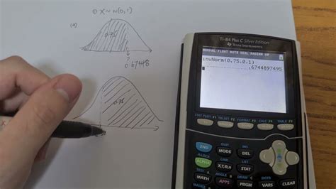 How To Find Area Of Z Score On Ti 84 At Simona Brown Blog