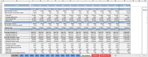 Inventory Analysis Excel Template