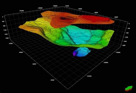 3d View Of Seismic Surfaces Near Surface High Velocity Volume Top