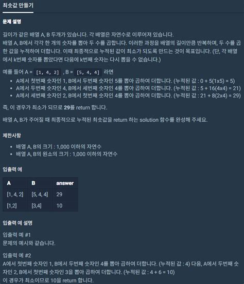 프로그래머스 문제풀이 최솟값 만들기 with java