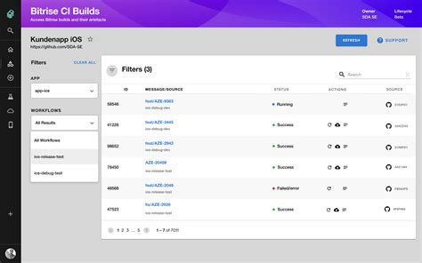 [plugin] bitrise · issue 4180 · backstage backstage · github