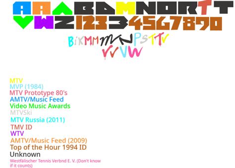 Mtv Font By Rocknrooltot On Deviantart