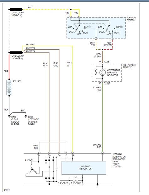 1984 Ford F150 Alternator Wiring Diagram Circuit Diagram