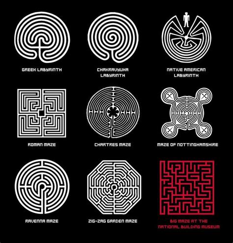 National Building Museum On X Maze Book Man In The Maze Maze