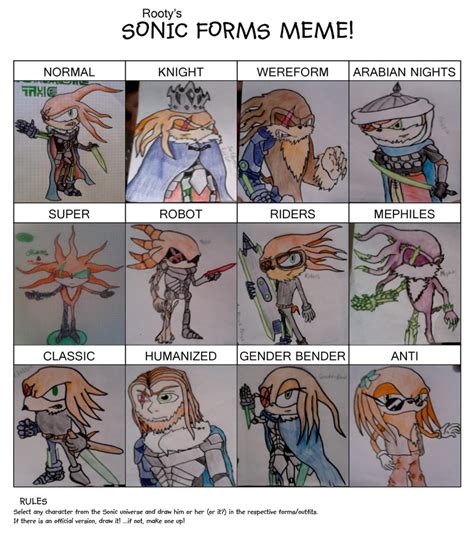 Sonic Forms Meme Turmoil By Xavierpokedexart On Deviantart