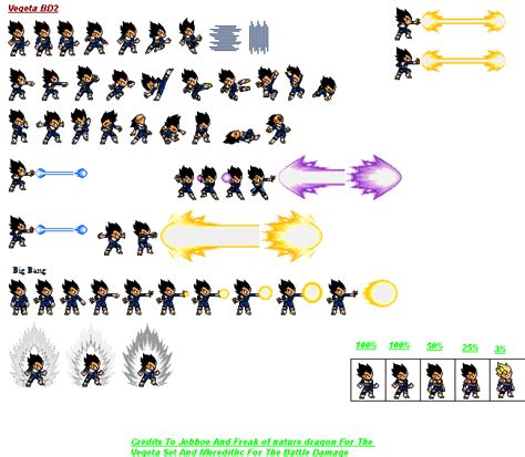 Vegeta Sprite Sheet