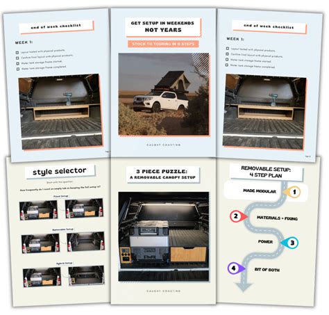 Canopy Setup Guide Update Caught Coasting