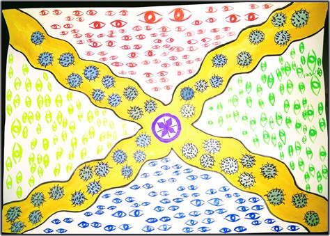 “post Mortem Of Hands Shake” Infornicle