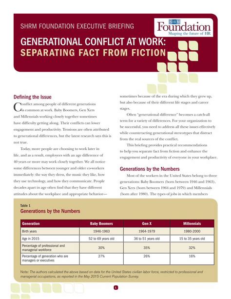 Pdf Generational Conflict At Work Separating Fact Generational Conflict At Work