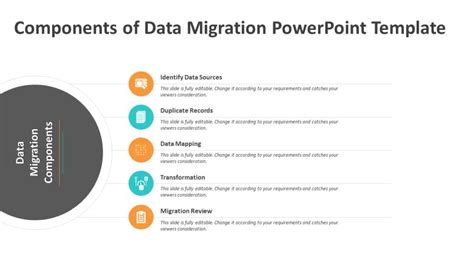 Components Of Data Migration Powerpoint Template