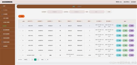 Springboot毕设 游泳馆管理系统 程序论文 Csdn博客