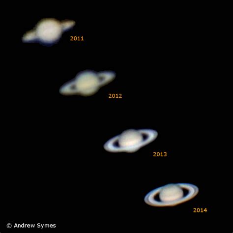 Saturn From Telescope