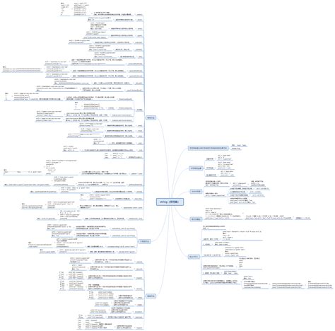 Python基础（3）—八种数据类型 腾讯云开发者社区 腾讯云