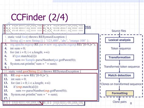 Ppt Gemini Maintenance Support Environment Based On Code Clone