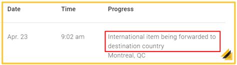 Canada Post International Item Being Forwarded To Destination Country Mailbox Master
