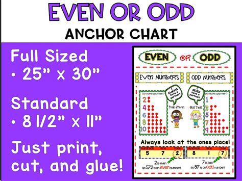 Even Or Odd Anchor Chart 2nd Grade Etsy