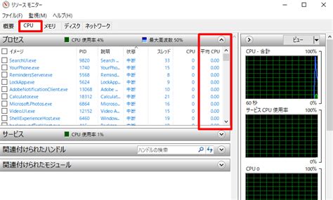 Cpu使用率100％に？ゲーム中のcpu使用率を下げる方法