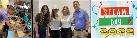 Andrea Sinay On Linkedin Iwork4dell